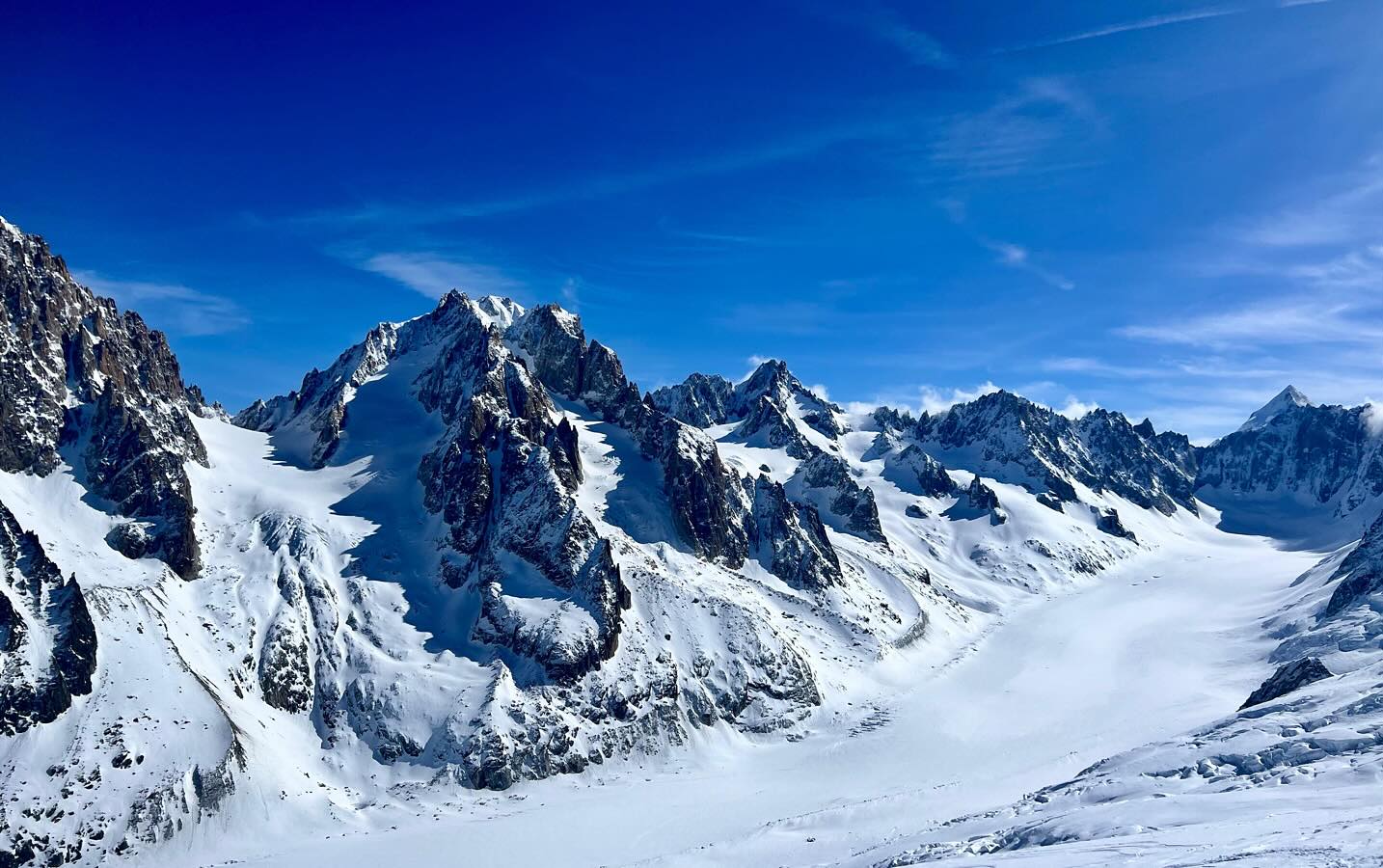 Chamonix snow report and forecast