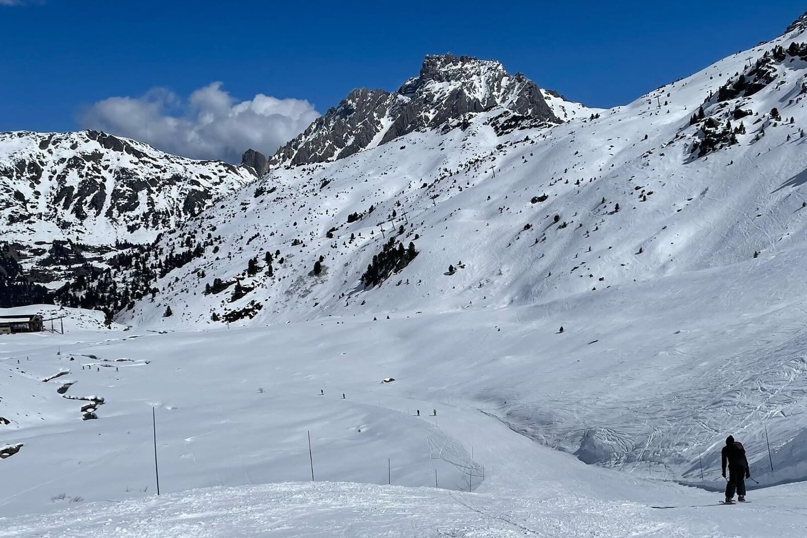 Meribel snow report and forecast